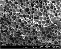 Methylamine acts as excellent chemical trigger to Harden emulsion ...
