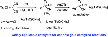 Stable yet reactive cationic gold catalysts with carbon based ...