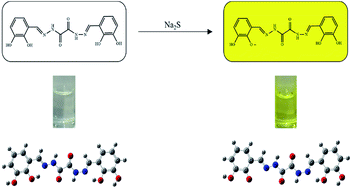 A colorimetric chemosensor for sulfide in a near-perfect aqueous ...
