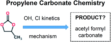 Kinetics and mechanism of the OH-radical and Cl-atom oxidation of ...