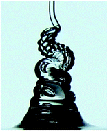 Bubble generation in liquid rope coiling - RSC Advances (RSC Publishing)