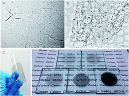 Silver-decorated reduced graphene oxides as novel building blocks for ...