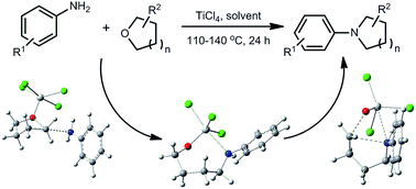 Titanium tetrachloride-mediated synthesis of N-aryl-substituted ...