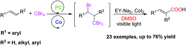 Carboxylation of styrenes with CBr4 and DMSO via cooperative photoredox ...