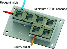 A miniature CSTR cascade for continuous flow of reactions containing ...