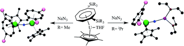 Steric control of redox events in organo-uranium chemistry: synthesis ...
