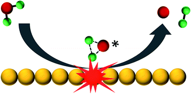 Intramolecular water-splitting reaction in single collisions of water ...