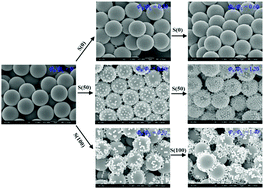 Tuning the bridging attraction between large hard particles by the ...