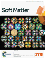 Front cover - Soft Matter (RSC Publishing)