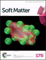Inside front cover - Soft Matter (RSC Publishing)