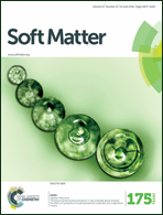 Inside front cover - Soft Matter (RSC Publishing)