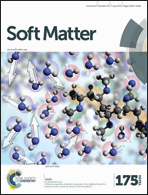 Front cover - Soft Matter (RSC Publishing)