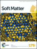 Front cover - Soft Matter (RSC Publishing)