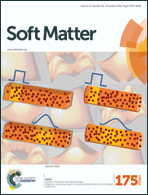 Inside front cover - Soft Matter (RSC Publishing)