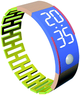 Stretchable supercapacitor based on a cellular structure - Journal of ...