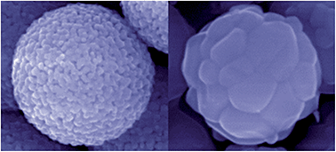 Monodisperse anatase titania microspheres with high-thermal stability ...