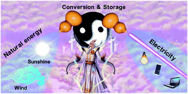 Energy conversion technologies towards self-powered electrochemical ...