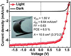 Flexible large-area organic tandem solar cells with high defect ...