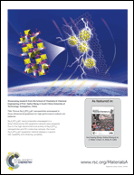 Inside back cover - Journal of Materials Chemistry A (RSC Publishing)