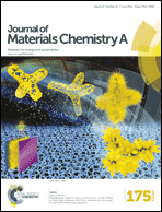 Inside front cover - Journal of Materials Chemistry A (RSC Publishing)