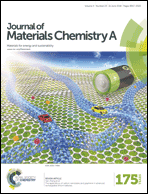 Inside front cover - Journal of Materials Chemistry A (RSC Publishing)