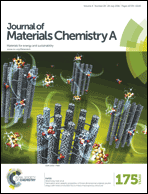 Front cover - Journal of Materials Chemistry A (RSC Publishing)