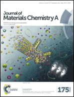 Front cover - Journal of Materials Chemistry A (RSC Publishing)