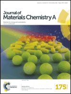 Inside front cover - Journal of Materials Chemistry A (RSC Publishing)