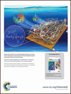 Back cover - Journal of Materials Chemistry B (RSC Publishing)