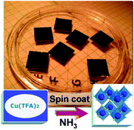 Facile preparation of copper nitride powders and nanostructured films ...