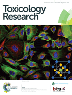 Front cover - Toxicology Research (RSC Publishing)