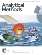 Front cover - Analytical Methods (RSC Publishing)