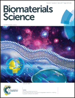 Front cover - Biomaterials Science (RSC Publishing)