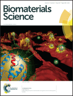 Inside front cover - Biomaterials Science (RSC Publishing)