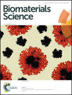 Inside front cover - Biomaterials Science (RSC Publishing)