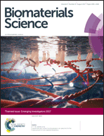 Front cover - Biomaterials Science (RSC Publishing)