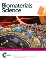 Inside front cover - Biomaterials Science (RSC Publishing)