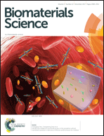 Inside front cover - Biomaterials Science (RSC Publishing)