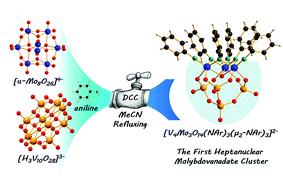[V4Mo3O14(NAr)3(μ2-NAr)3]2−: the first polyarylimido-stabilized ...