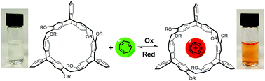 Formation of charge-transfer complexes based on a tropylium cation and ...