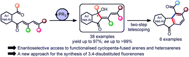 An enantioselective organocatalytic intramolecular Morita–Baylis ...