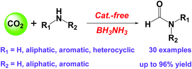 Catalyst-free N-formylation of amines using BH3NH3 and CO2 under mild ...