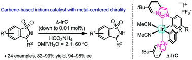 An N-heterocyclic carbene iridium catalyst with metal-centered ...