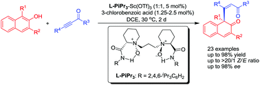 Chiral N,N′-dioxide/Sc(OTf)3 complex-catalyzed asymmetric ...