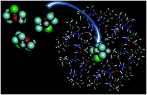 Porous dipeptide crystals as volatile-drug vessels - Chemical ...