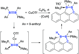 CuOTf-mediated intramolecular diborene hydroarylation - Chemical ...