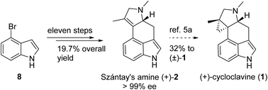 Asymmetric formal synthesis of (+)-cycloclavine - Chemical ...