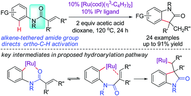 A tethering directing group strategy for ruthenium-catalyzed ...