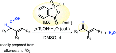 IBX as a catalyst for dehydration of hydroperoxides: green entry to α,β ...