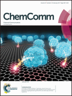 Front cover - Chemical Communications (RSC Publishing)